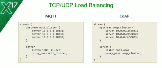 Nginx And Iot Adding Protocol Awareness For Mqtt Nginx Community Blog