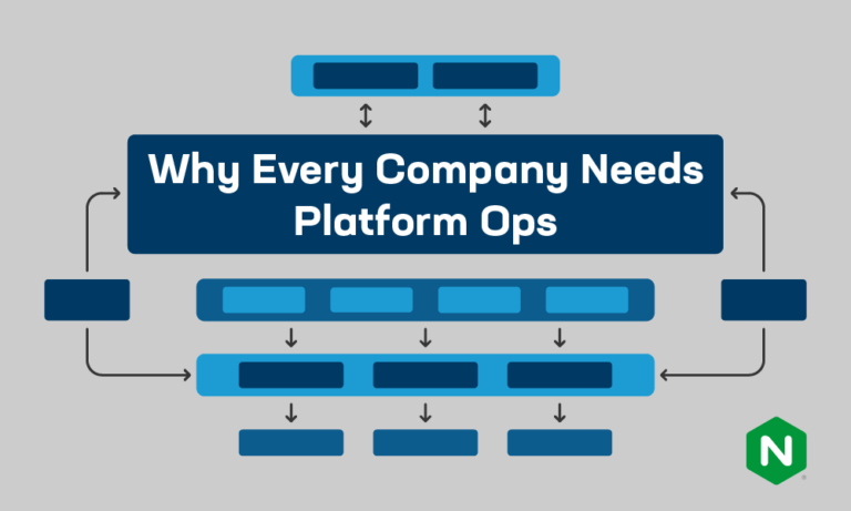 Why Every Company Needs Platform Ops – NGINX Community Blog